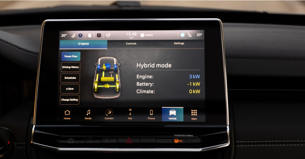 Nieuwe Jeep® Compass 4xe - Plug-in hybrid SUV | Gallerij | Jeep® NL