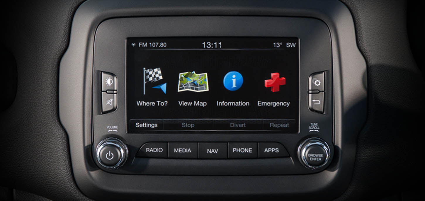 Jeep Renegade | Technologie | Compacte SUV