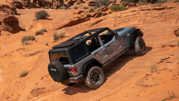 Jeep® Off road gids | Terreinrijden | Off road | Jeep.nl