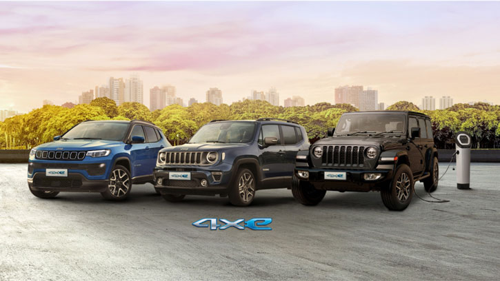 SUV’s echte betekenis | Jeep SUV modellen | Jeep.nl